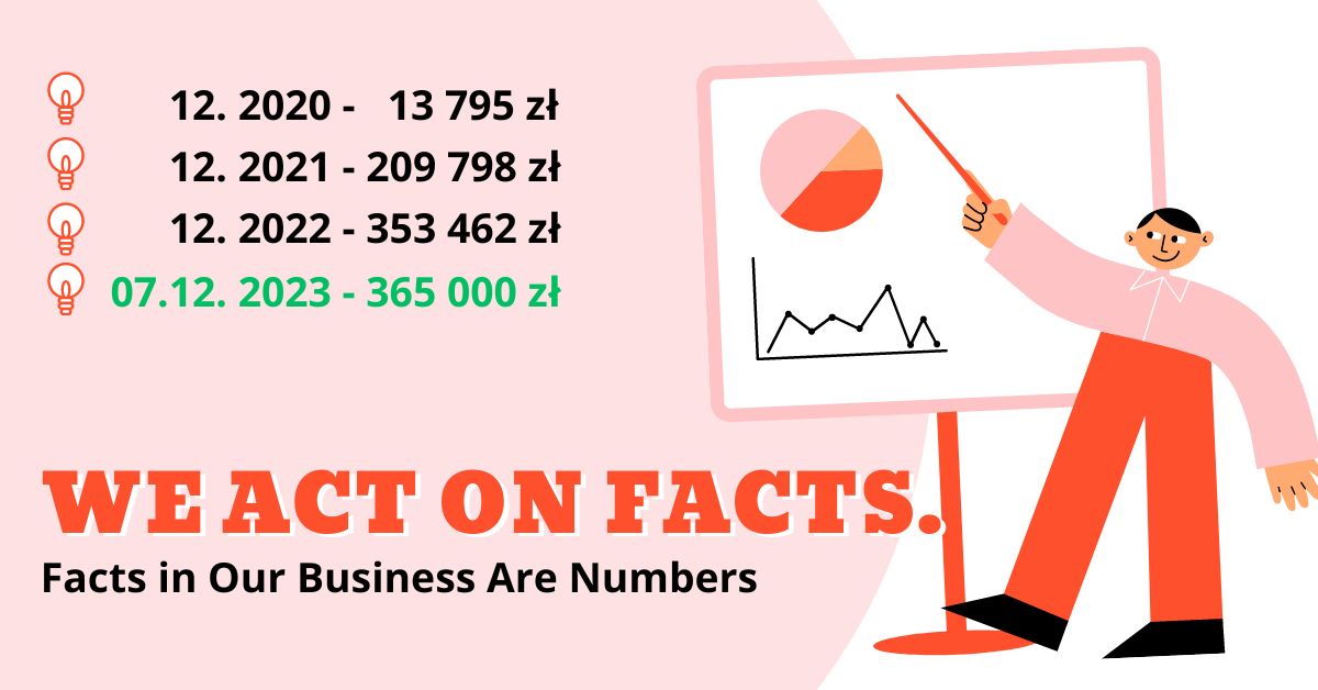 Numbers in business the ECAT, the path to success. - ec-at.com ...